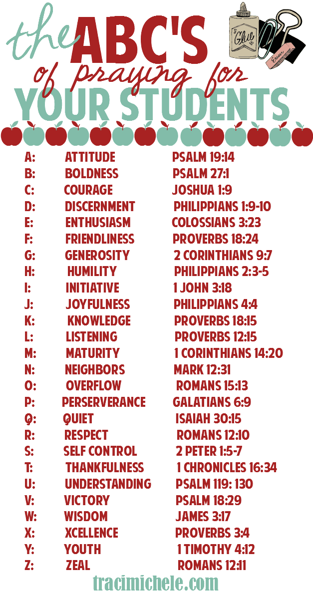 abcs-prayer-for-students | Joanne Viola